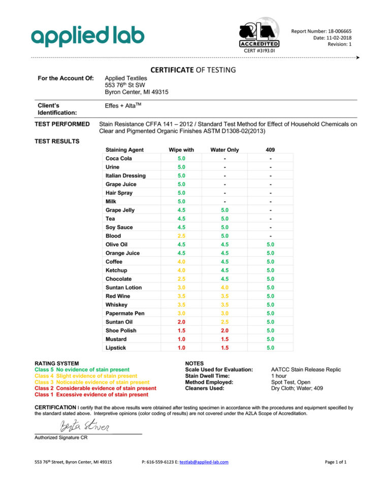 ALTA Stain Certificate Testing – SK Fabrics