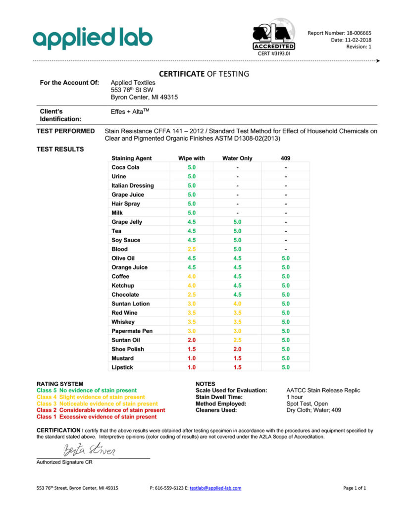 ALTA Stain Certificate Testing – SK Fabrics
